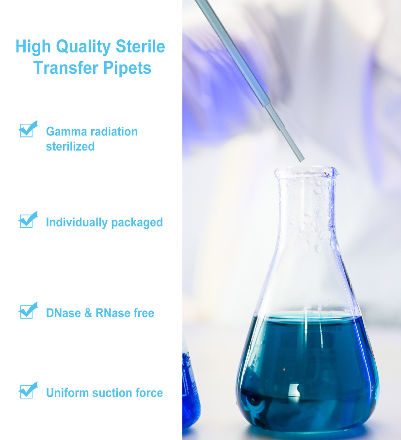 Pipetas de transferencia Biologix de 1 ml (162 mm), 500 unidades 30-01 ...